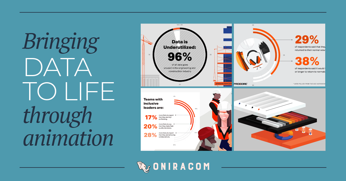 Bringing Data to Life through Animation - Oniracom